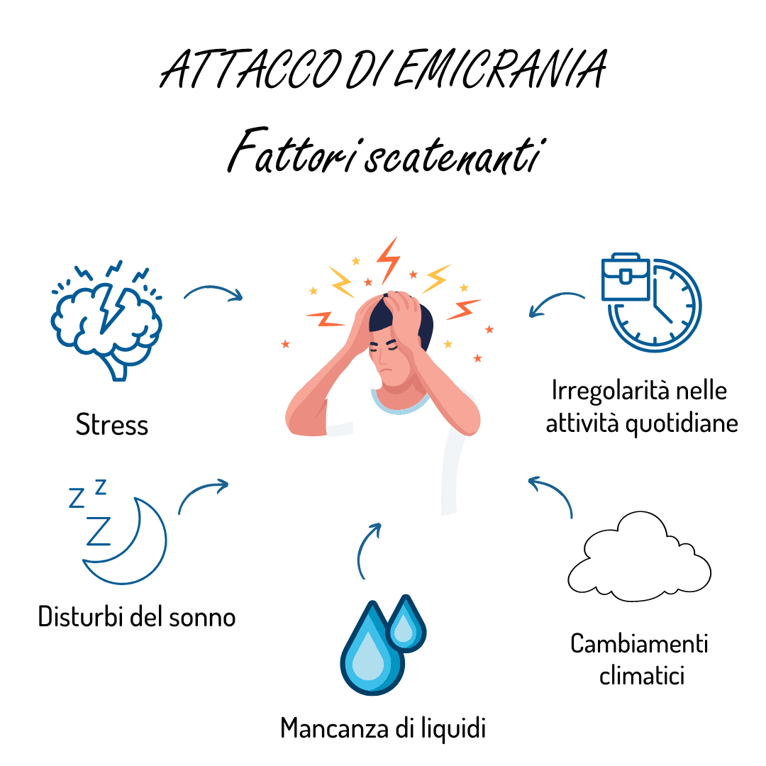 Omega-3 contro l'emicrania: può aiutare?